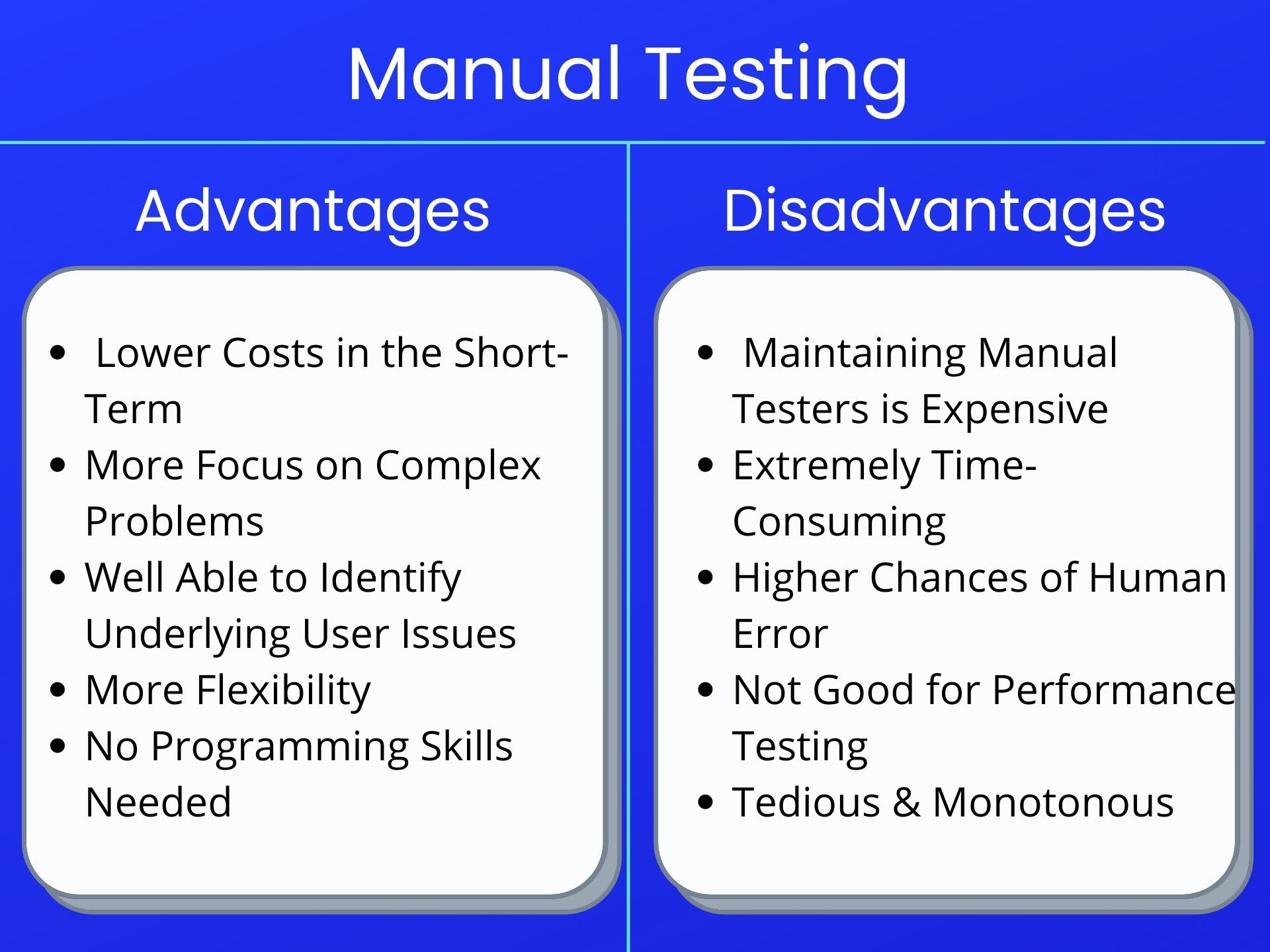 Automated Vs. Manual Testing Automated Vs. Manual Testing
