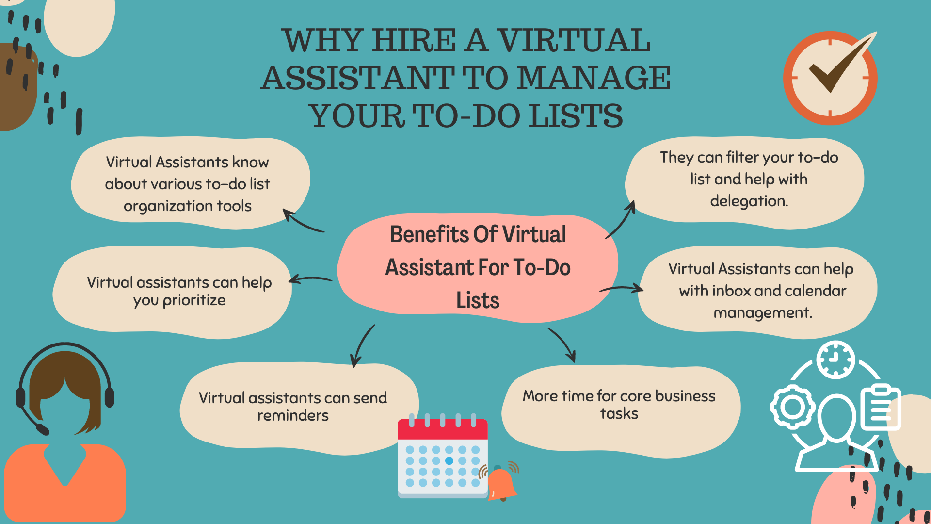 Why & How To Hire A Virtual Assistant To Organize To-Do List Why & How To Hire A Virtual Assistant To Organize To-Do List