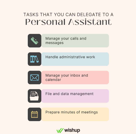 Personal Assistant vs Executive Assistant: Tips for Hiring