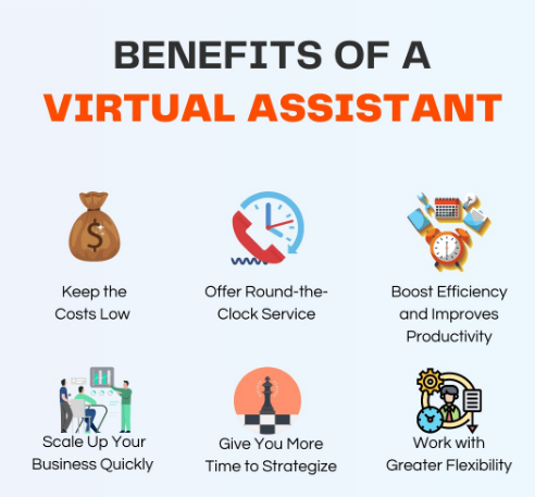 Chatbot vs. Virtual Assistant: A Comprehensive Guide For Your Business ...
